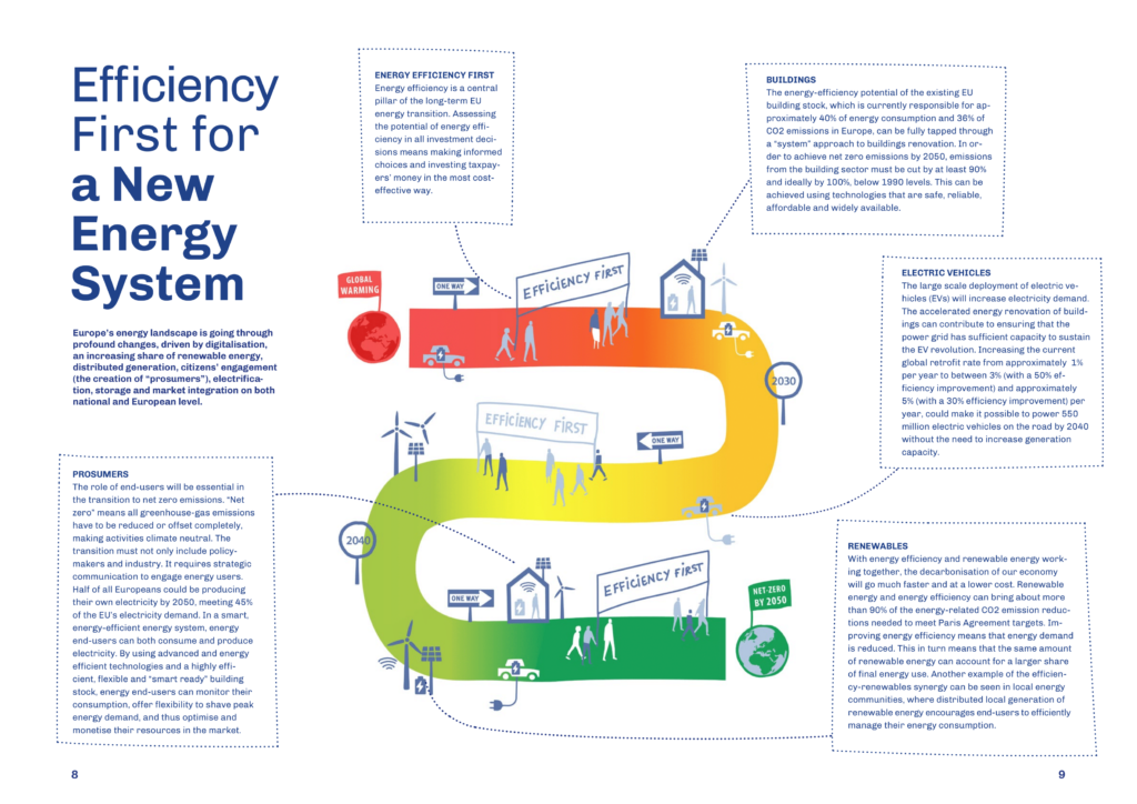 Vision and mission - EU-ASE